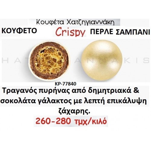 CRISPY ΜΕ ΔΗΜΗΤΡΙΑΚΑ ΚΟΥΦΕΤΑ ΧΑΤΖΗΓΙΑΝΝΑΚΗ ΠΕΡΛΕ ΣΑΜΠΑΝΙ
